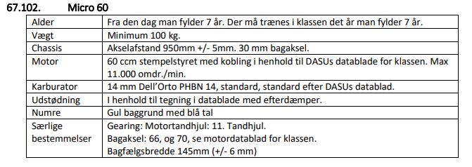 Micro 60 | Karting Danmark